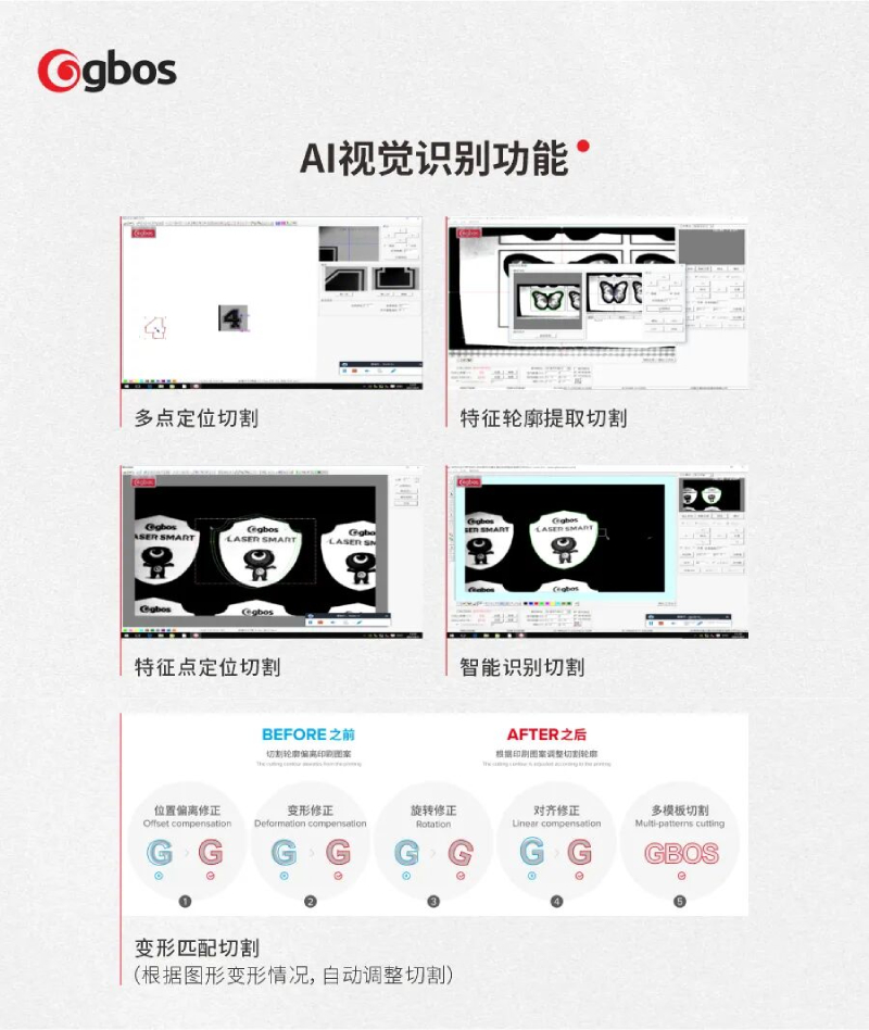 Peningkatan Efisiensi dalam Pemotongan Label Tenunan: Peluang dan ...